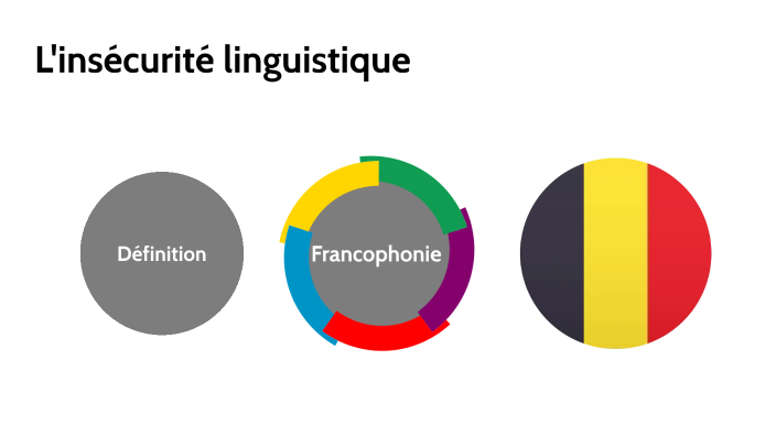 L'insécurité linguistique by Charloufa on Prezi