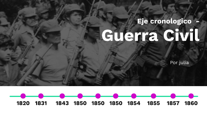 Julia causas de la guerra civil by Julia R Bauer on Prezi
