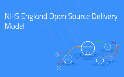 NHS England Open Source Delivery Model by Andy Williams on Prezi