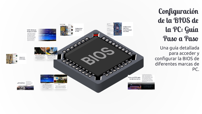 Configuración de la BIOS de la PC: Guía Paso a Paso by Eranyi Taina ...