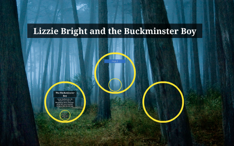 Lizzie Bright and the Buckminster Boy by Cristin Ruff on Prezi