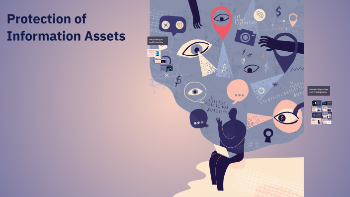 Protection of Information Assets by palash mallik on Prezi
