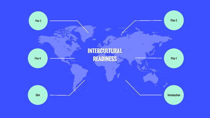 Intercultural Readiness by Sanne Visscher on Prezi