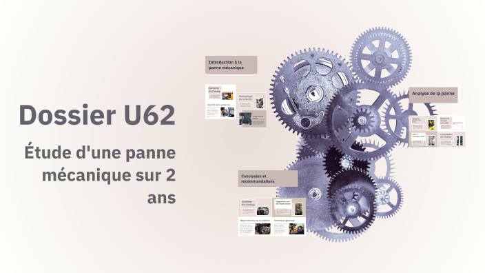Dossier U62 by doryan occelli on Prezi