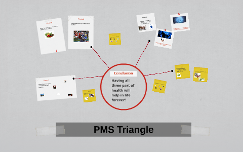 PMS Triangle by Harley Steele on Prezi