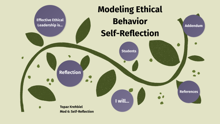 Modeling Ethical Behavior Self-Reflection by Topaz Krehbiel on Prezi
