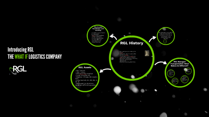 RGL Logistics by Shelby Whalen on Prezi