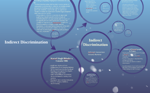 Indirect Discrimination by Ashleigh Henderson on Prezi