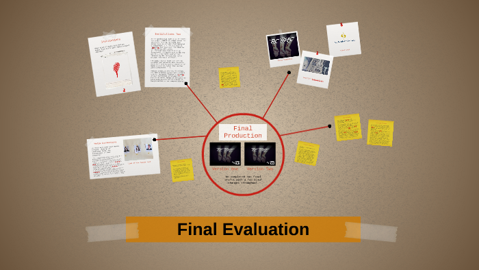 Final Evaluation by Morgan Redman on Prezi
