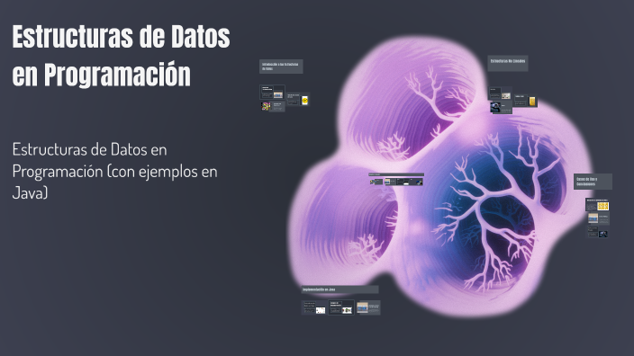 Estructuras de Datos en Programación by Maicol Moreno González on Prezi