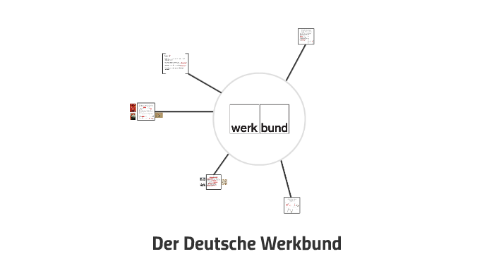 Der Deutsche Werkbund by Lina Weippert on Prezi