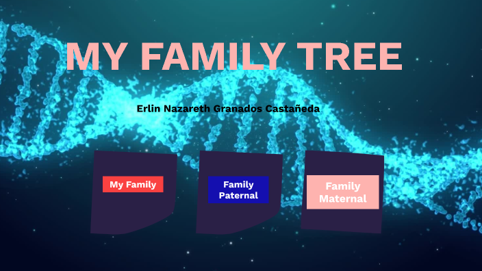 Family Tree by Nazareth Granados Castañeda on Prezi