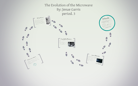 Evolution of the Microwave by Jenae Garris on Prezi
