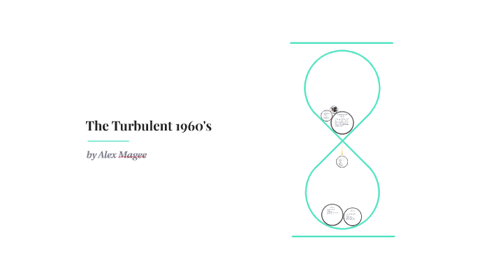 The Turbulent 1960's by Alex Magee on Prezi