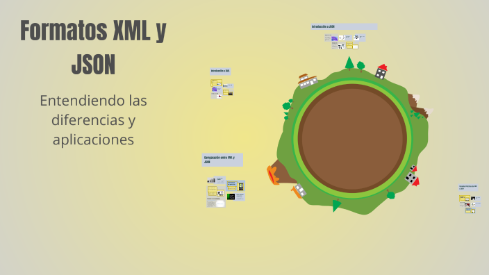 Formatos XML y JSON by Yolvy andres Iriarte Chirimani p on Prezi