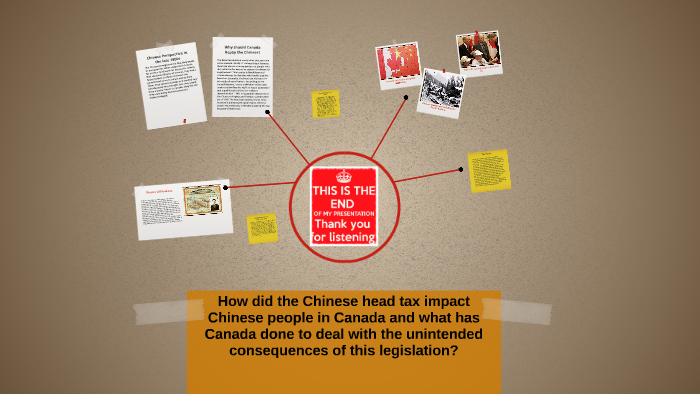 How did the Chinese head tax impact Chinese people in Canada by Rishi ...