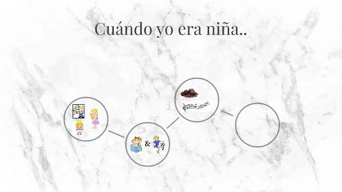 Cuando yo era nina by sarah blake on Prezi
