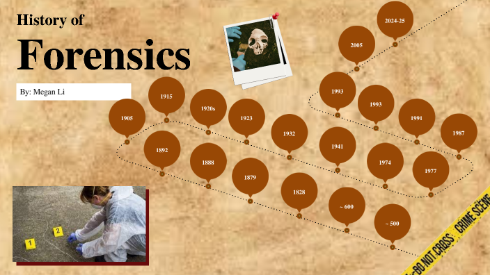 History of Forensics by Megan Li on Prezi