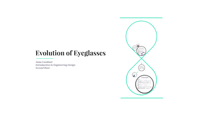 Evolution of Eyeglasses by Anna Cardinal on Prezi