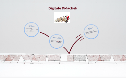 Digitale Didactiek by Robin Broz on Prezi