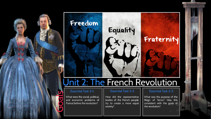 Unit 2: The French Revolution by Joseph Giorlando on Prezi