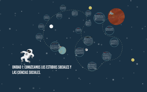 UNIDAD 1: CONOZCAMOS LOS ESTUDIOS SOCIALES Y LAS CIENCIAS SO by nery ...