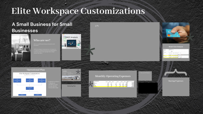 Elite Workspace Customizations by Mayra Aguilar on Prezi