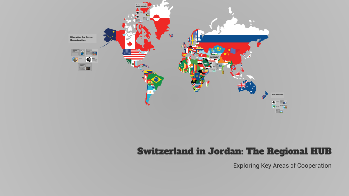 Switzerland in Jordan: The Regional HUB by Rola Taher on Prezi
