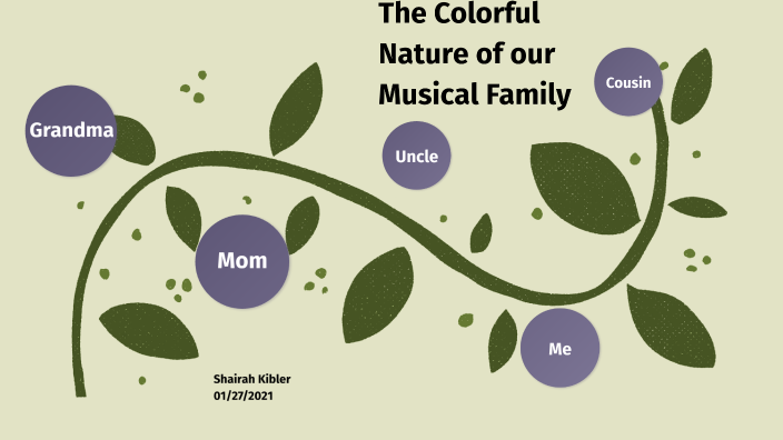 Musical Family Tree by Shairah Kibler on Prezi