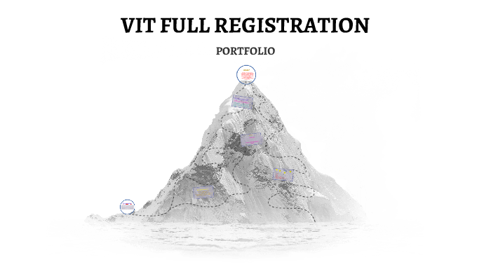 VIT full registration by yasmin sirin on Prezi