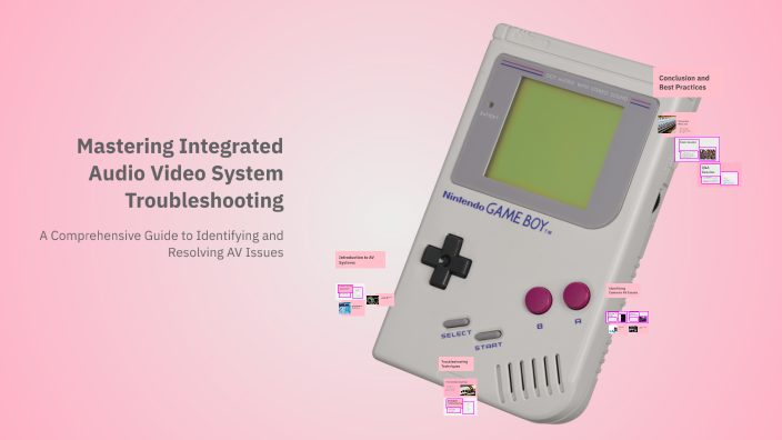 Mastering Integrated Audio Video System Troubleshooting by Vinay Sharma ...