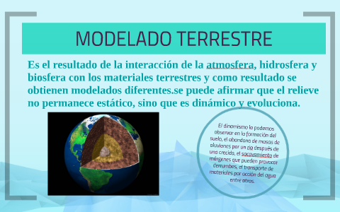 MODELADO TERRESTRE by Adrian Gonzalez Maestracci on Prezi