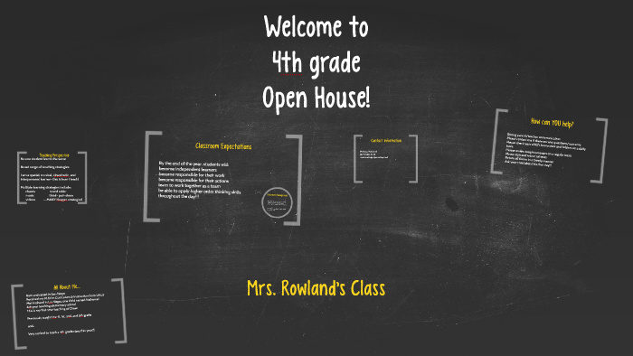 Welcome to Mrs. Rowland's Class!!! by Melissa Rowland on Prezi