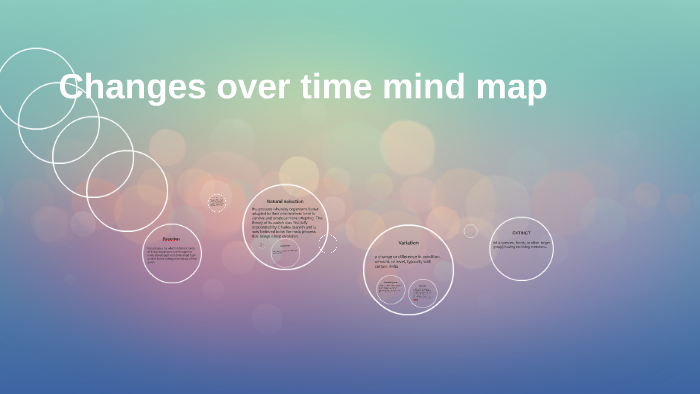 Changes over time mind map by on Prezi