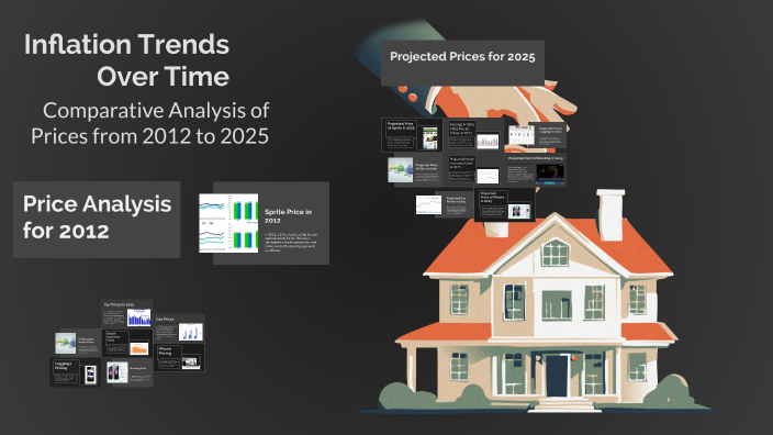 Inflation Trends Over Time by Lily Wu on Prezi