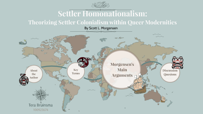 Settler Homonationalism by Tera Bruinsma on Prezi