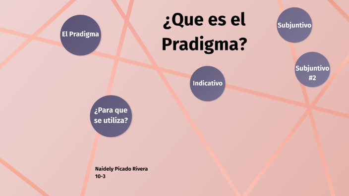 Paradigma Verbal by Naidely Picado on Prezi
