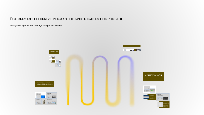 Écoulement en régime permanent avec gradient de pression by Yosr Ben ...