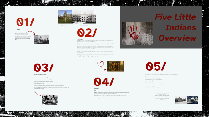 Five Little Indians by saf patel on Prezi