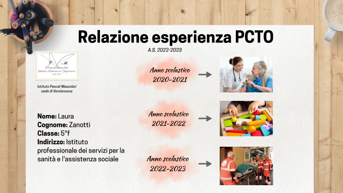 Presentazione PCTO - Laura Zanotti by Laura Zanotti on Prezi