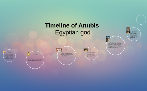 Timeline of Anubis by on Prezi