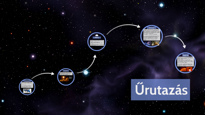 Űrutazás by Zsófia Fodor on Prezi