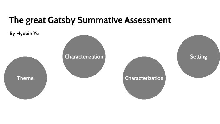 The Great Gatsby Summative Assessment by Hyebin Yu _ Student ...