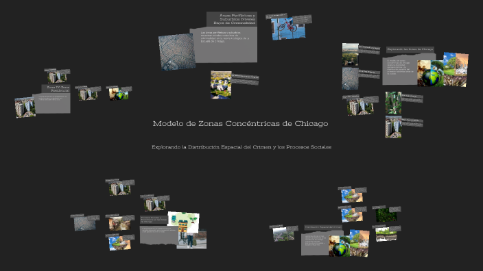 Modelo de Zonas Concéntricas de Chicago by Lili Cobos on Prezi