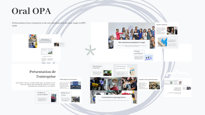 Oral OPA by Charlène BONDU on Prezi