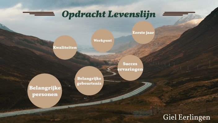 Levenslijn by Giel Eerlingen on Prezi
