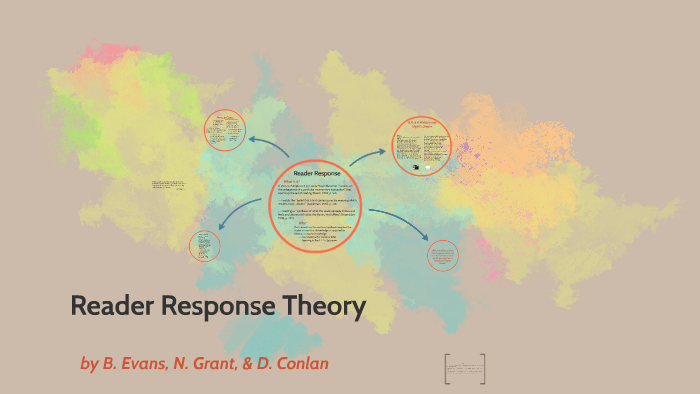 Reader Response Theory by Daniel Conlan on Prezi