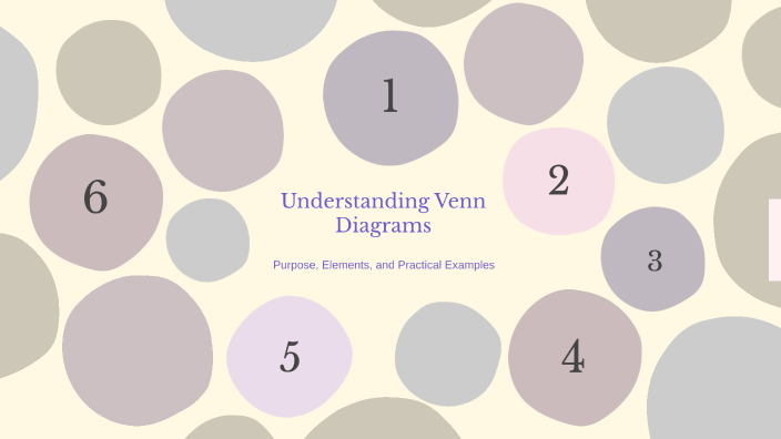 Understanding Venn Diagrams: Purpose, Components, and Examples by ...
