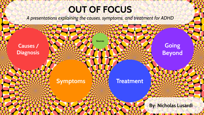 ADHD Peer Teaching Presentation by Nicholas Lusardi on Prezi
