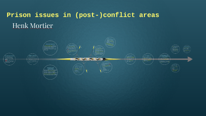 Prisons Problems by henk mortier on Prezi